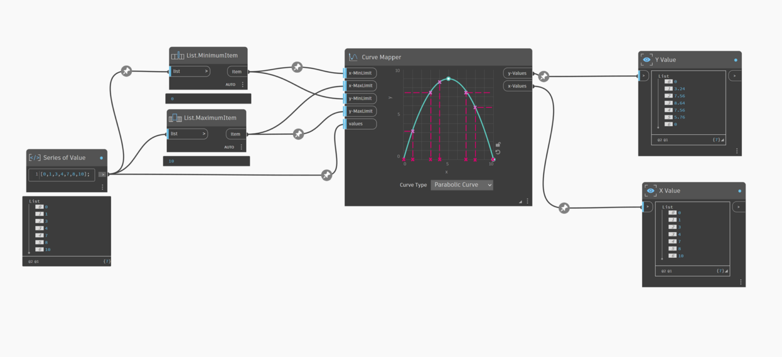 Introducing the Curve Mapper Node in Dynamo - Dynamo BIM