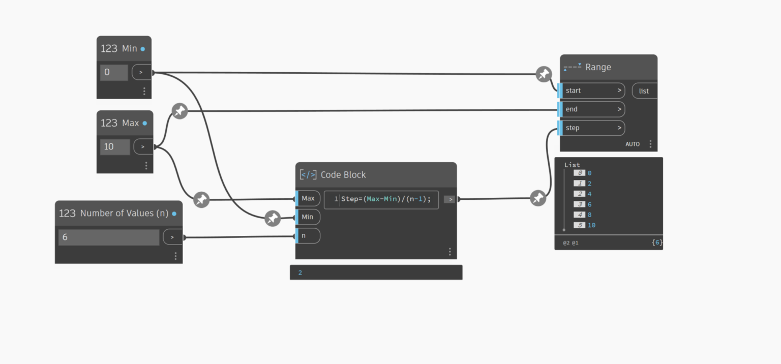 Introducing the Curve Mapper Node in Dynamo - Dynamo BIM