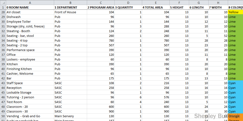 The Space Planning Data Cycle with Dynamo - Dynamo BIM