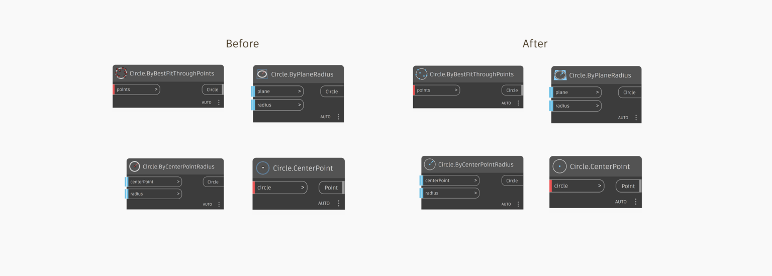 Dynamo Core 3.3 Release - Dynamo BIM