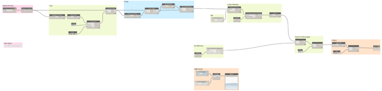 How to Make Your Dynamo Graph Less Fragile When Sharing - Dynamo BIM