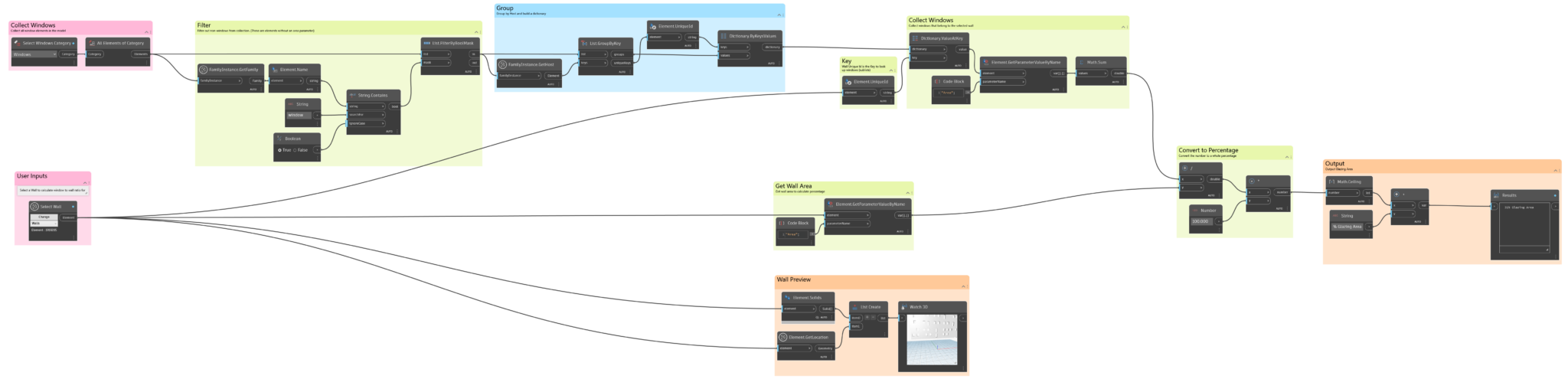 How to Make Your Dynamo Graph Less Fragile When Sharing - Dynamo BIM