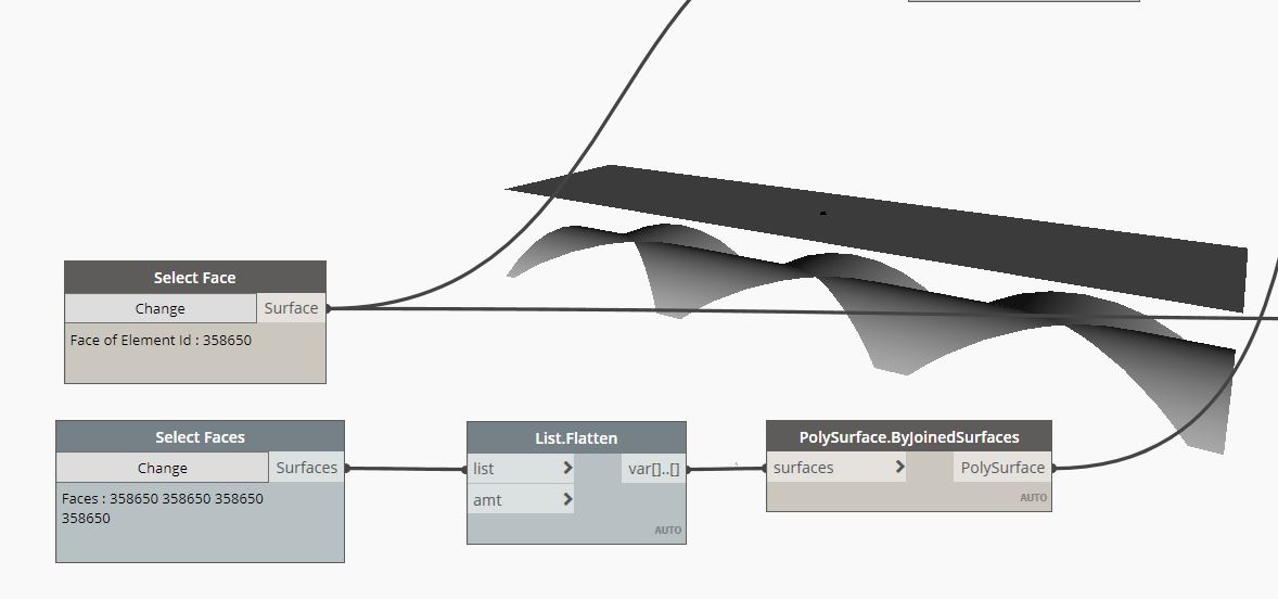 Parametric Principles in the Interior - Dynamo BIM