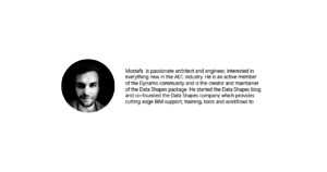 DynaMaps - Dynamo BIM