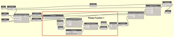 Optimo - Optimization Algorithm for Dynamo - Dynamo BIM