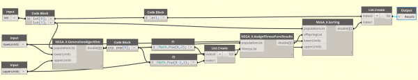 Optimo - Optimization Algorithm for Dynamo - Dynamo BIM