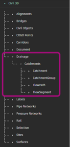 Dynamo for Civil 3D 2026 Release - Dynamo BIM